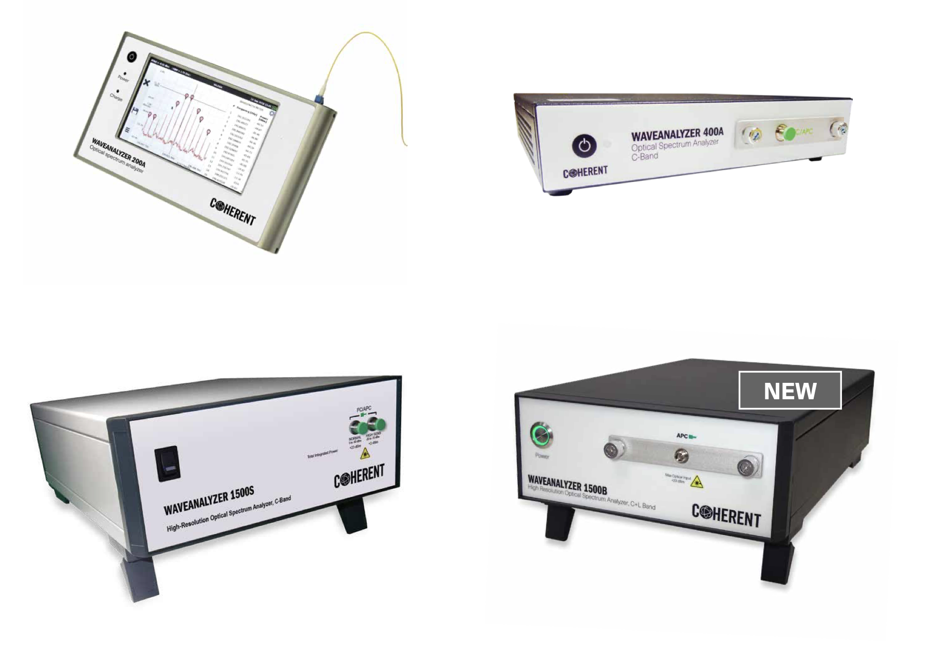 WaveAnalyzers - XSoptix